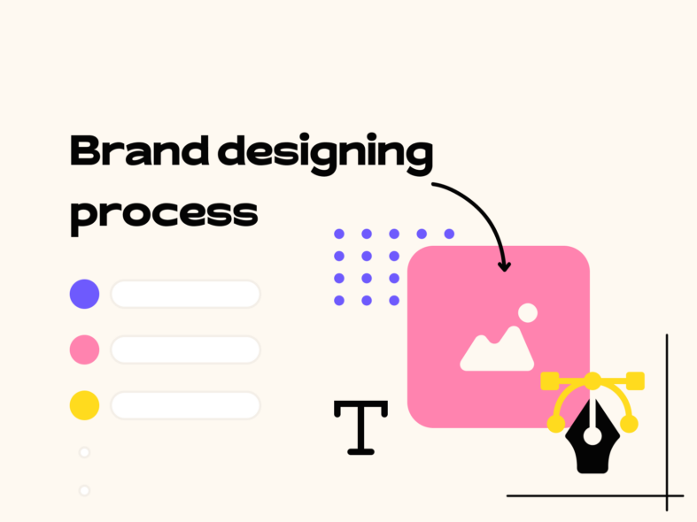Master the Ultimate Brand Design Process: Step-by-Step Guide - Inkyy
