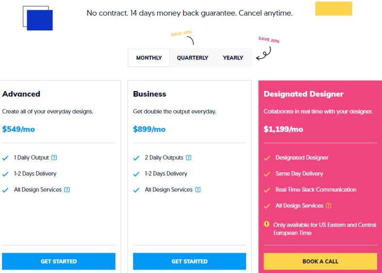 Discover the Best Unlimited Graphic Design Services of 2023 - Inkyy